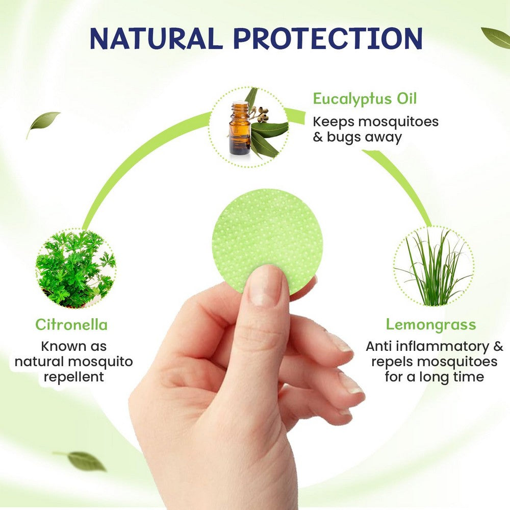 Anti-Mosquito Patches-1 Pack (24 Patches Inside) – Greenbell